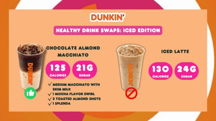 Dunkin' Iced Delights: Top 15 Healthy Drink Swaps