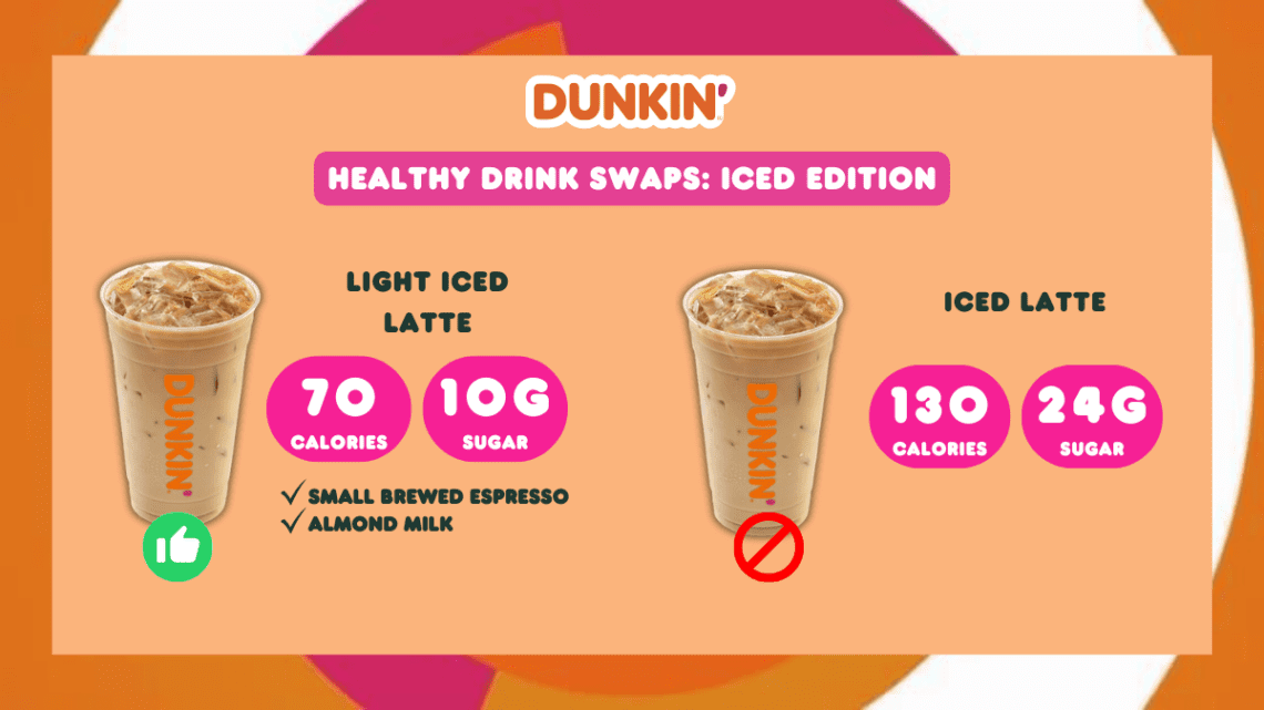 Dunkin' Iced Delights: Top 15 Healthy Drink Swaps