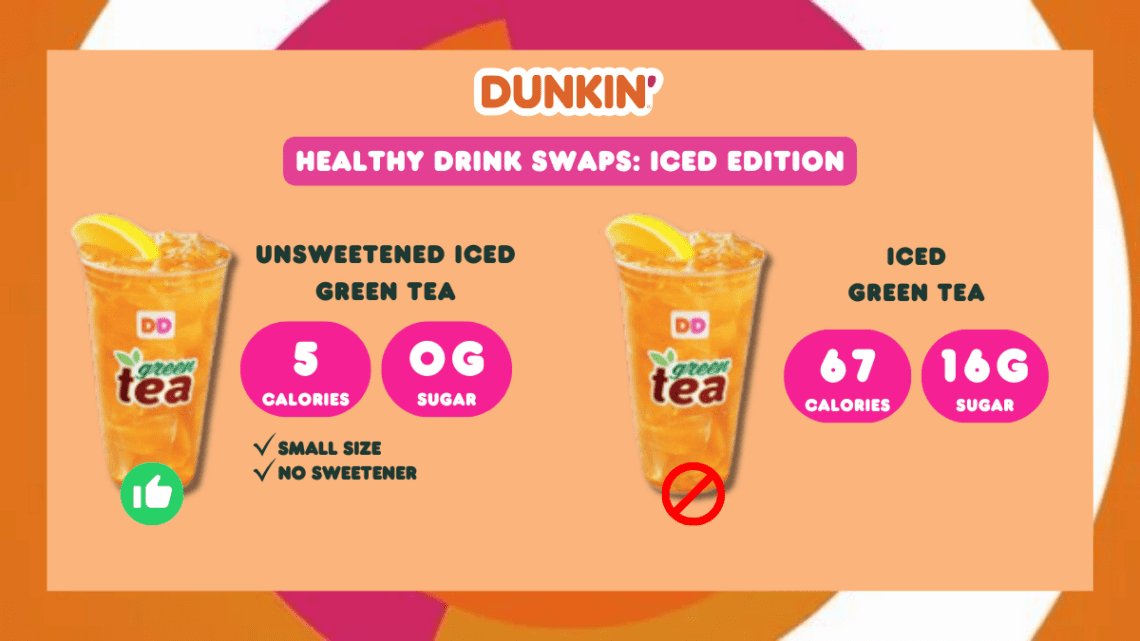 Dunkin' Iced Delights: Top 15 Healthy Drink Swaps