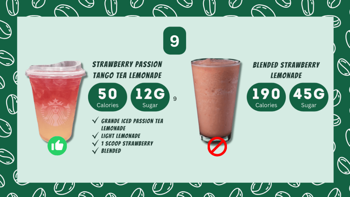 Top 12 Starbucks Healthy Drink Swaps: 2024 Iced Edition