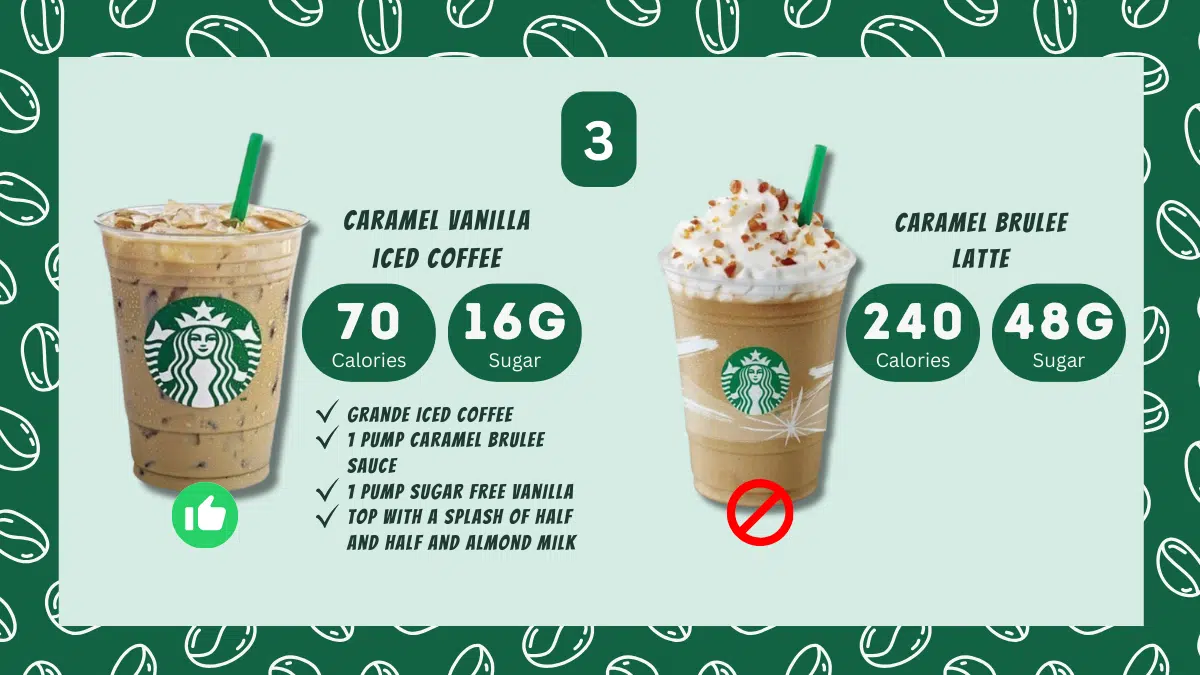 Top 12 Starbucks Healthy Drink Swaps: 2024 Iced Edition