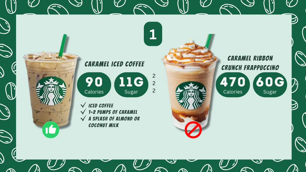 Top 12 Starbucks Healthy Drink Swaps: 2024 Iced Edition