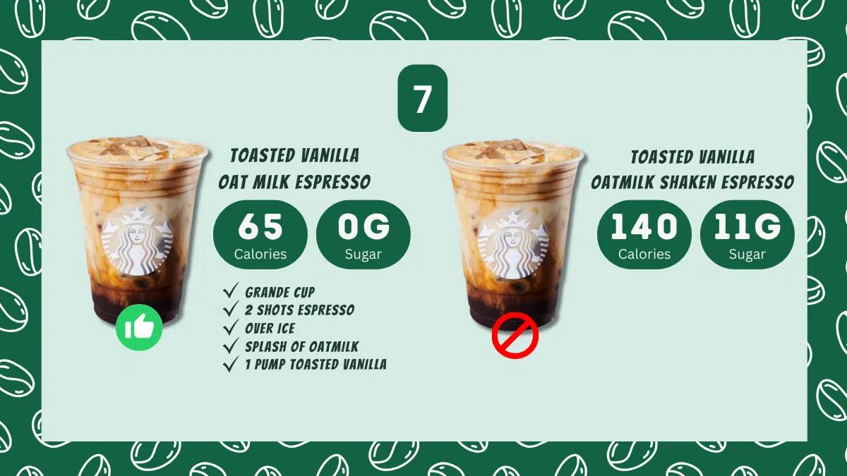 Top 12 Starbucks Healthy Drink Swaps: 2024 Iced Edition