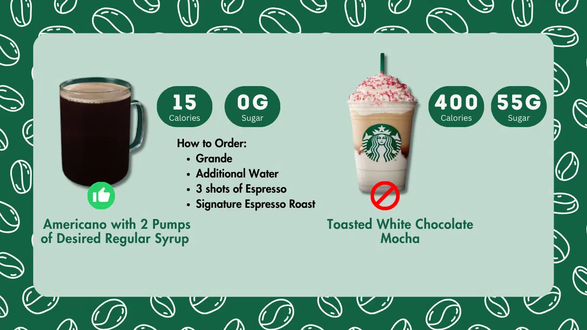 20 Starbucks Secret Menu for Diabetics