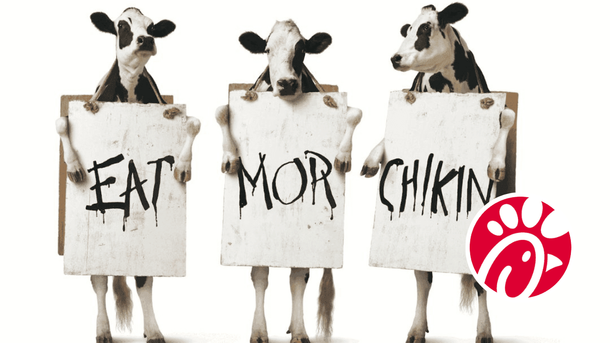 Fast Food Mascots List