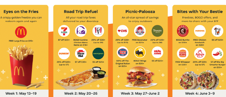 Grubhub Rolls Out Epic Deals and Discounts for Road Trip Day
