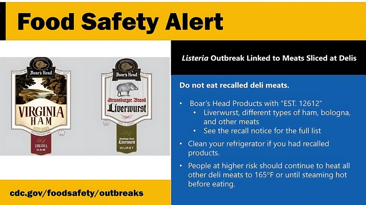 Listeria Outbreak: CDC Recommends Avoiding This Type of Deli Meat