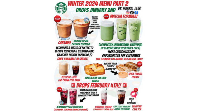 Starbucks' January 2025 Menu: Matcha Makeover and New Delights Await